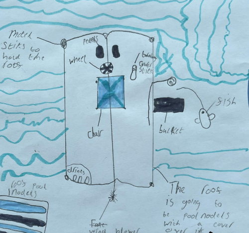Padel Chateh : Little Inventors